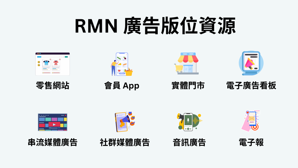 2025 最新廣告趨勢：什麼是 RMN 零售媒體網路? 為什麼大家都在討論？ | Bridgewell 宇匯知識科技